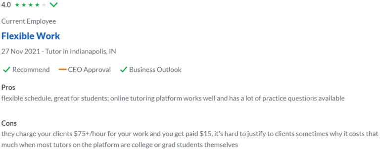 Honest Varsity Tutors Review - Read Before Applying! (2022)